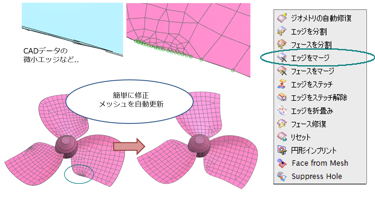 Simcenter 3D | 計算力学研究センター